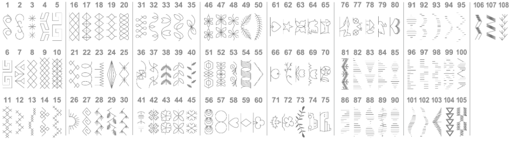 Sewing Machine EXP-9000 | HappyJapan Inc.